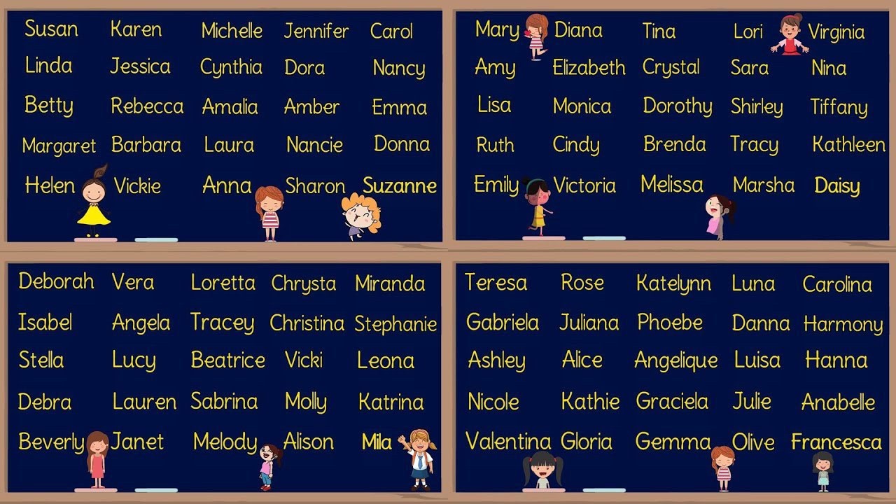 Tên tiếng anh hay cho game - Top 500+ nickname độc đáo